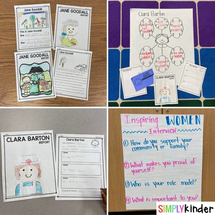 Women's History Month Ideas - Simply Kinder