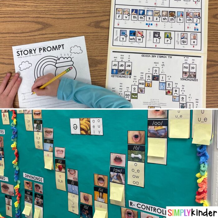 Simple SoR Classroom Shifts - Simply Kinder