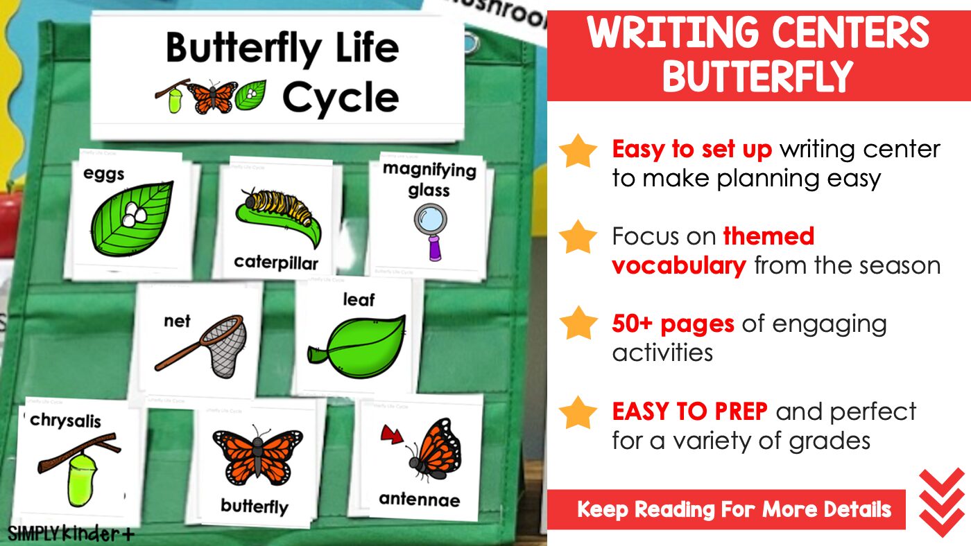 Butterfly Life Cycle Vocabulary Writing Center for Kindergarten & First ...