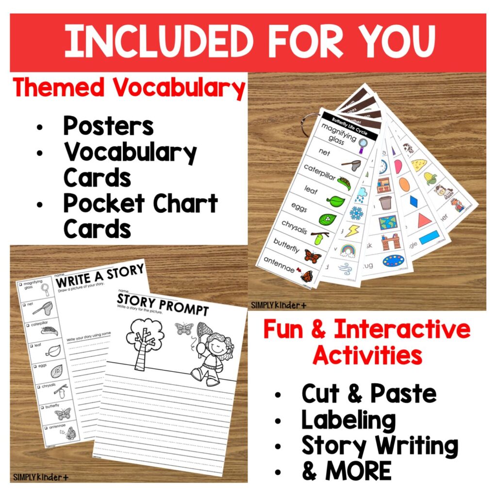 Butterfly Life Cycle Vocabulary Writing Center for Kindergarten & First ...