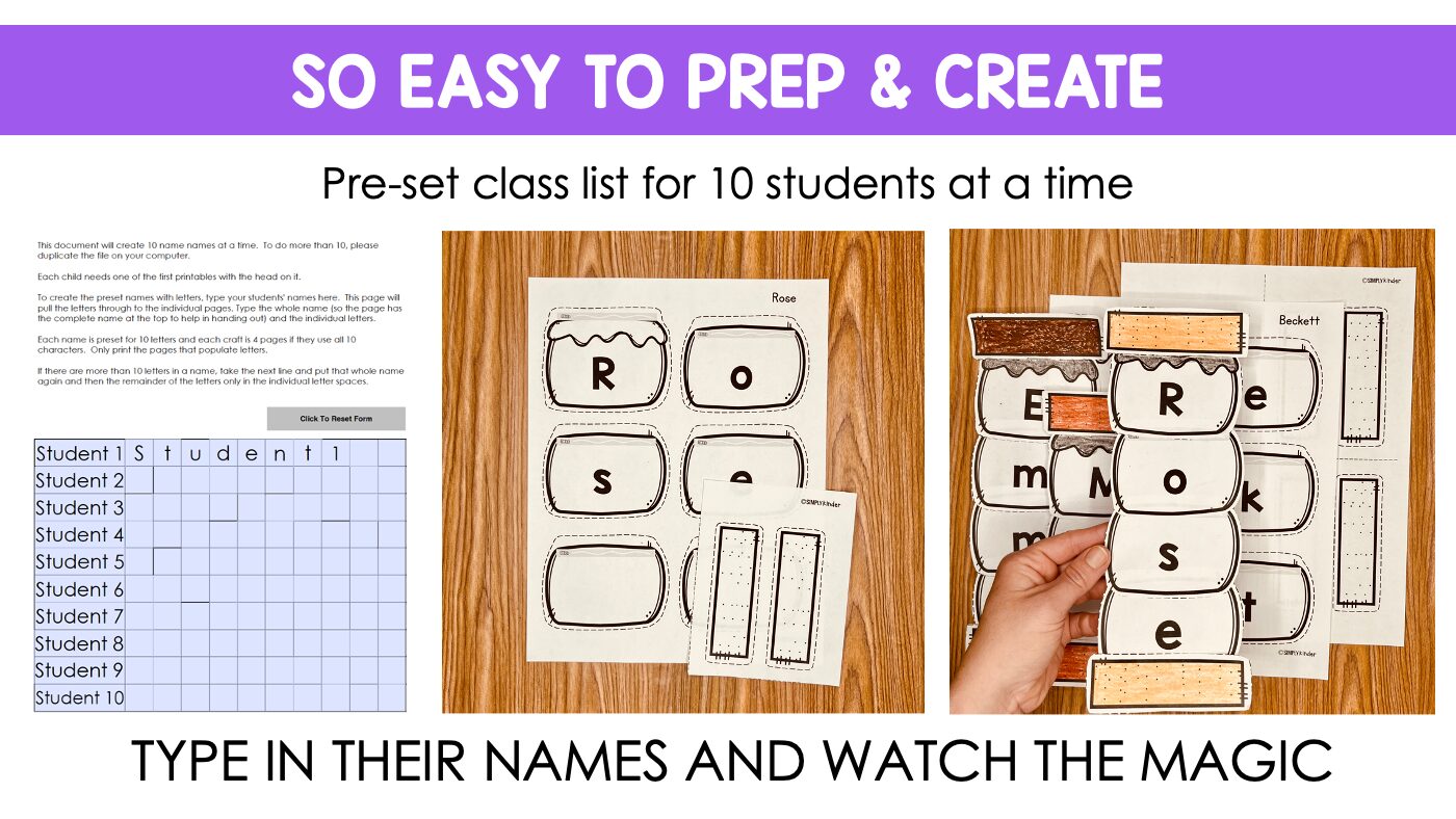 Smore Craft, Smores Editable Name Craft, End of Year Activities, Summer ...