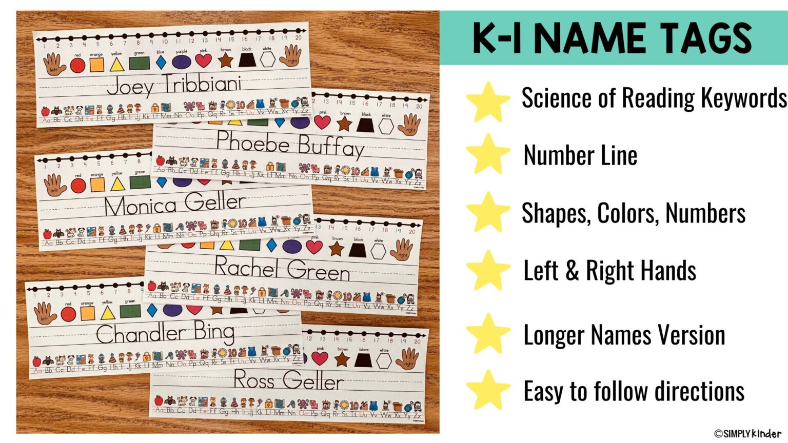 Editable Name Tags & Labels Bundle, Name Tracing Editable Name Plates ...