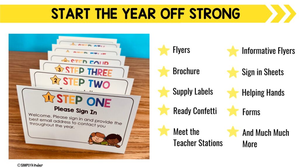 Editable Meet the Teacher Printables: Forms, Sign-in, Brochure, Note ...