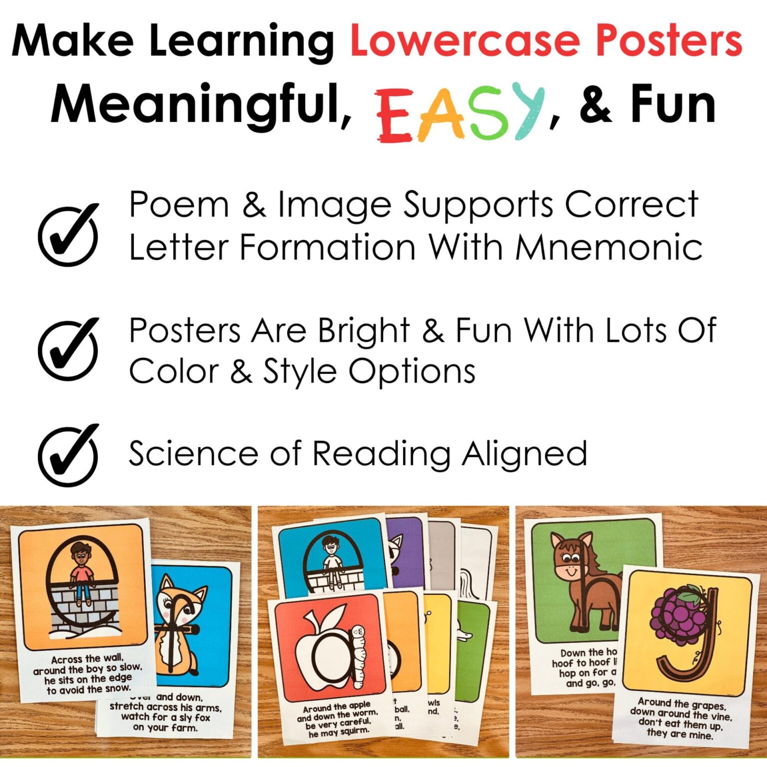 Alphabet Posters with Mnemonics for Writing - Lowercase Posters ...