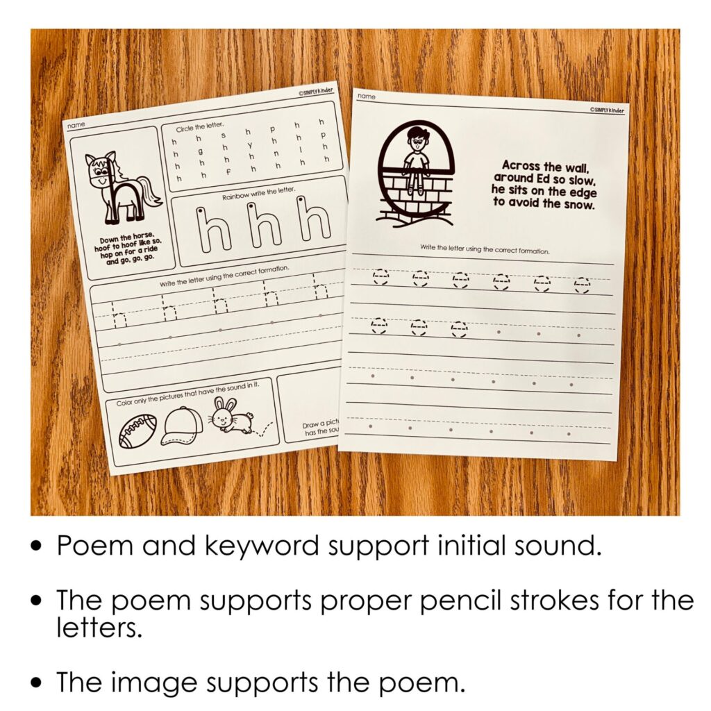 Alphabet Printables with Mnemonics for Writing – Lowercase Printables ...