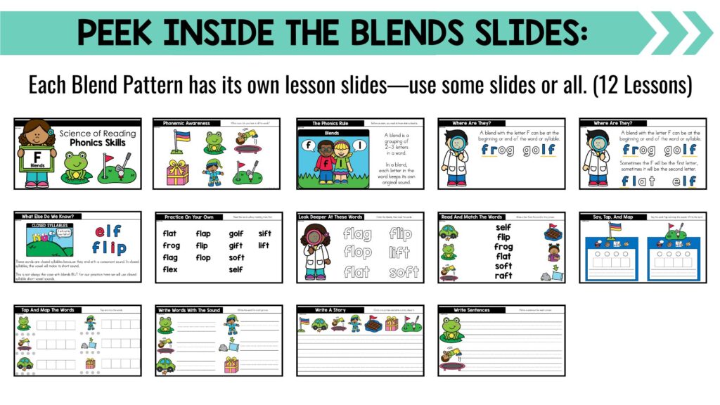 Kindergarten Phonics Worksheets, Phonics Booklets, Slides, Posters ...