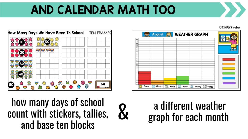 August Morning Meeting Slides Kindergarten , Editable Daily Digital ...