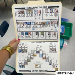 Sound Wall Display Options - Simply Kinder