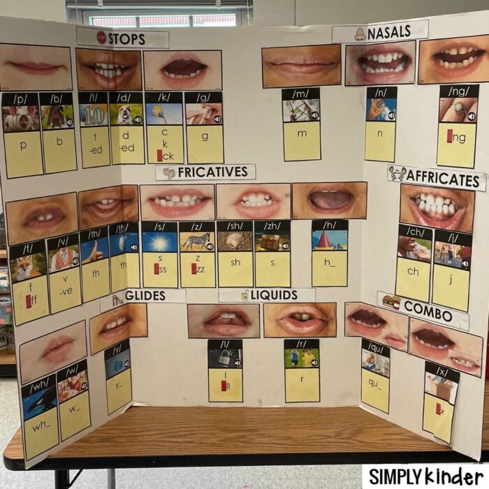 Sound Wall Display Options - Simply Kinder