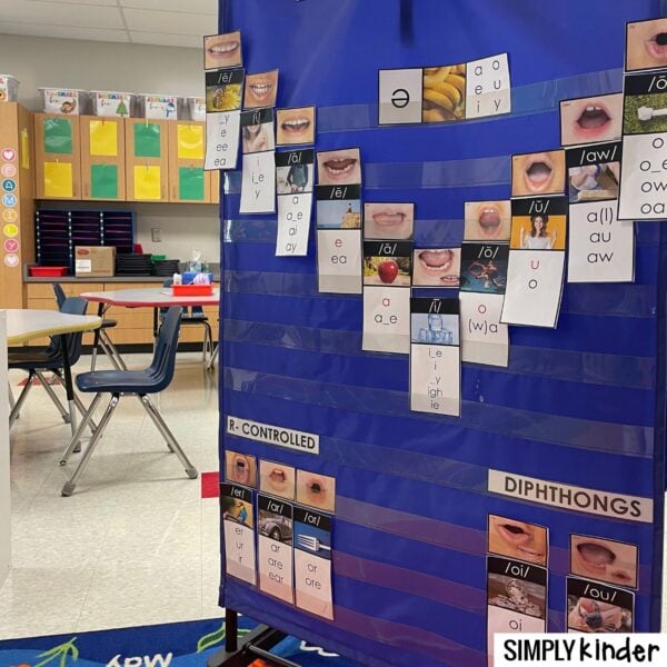 Sound Wall Display Options - Simply Kinder