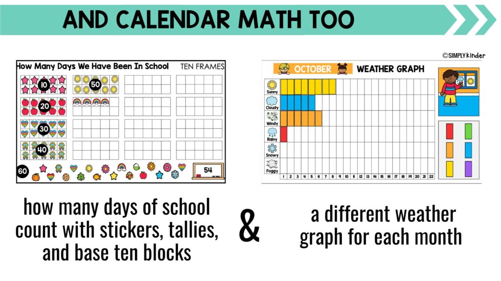 October Morning Meeting Slides for Kindergarten, Editable Daily Digital ...