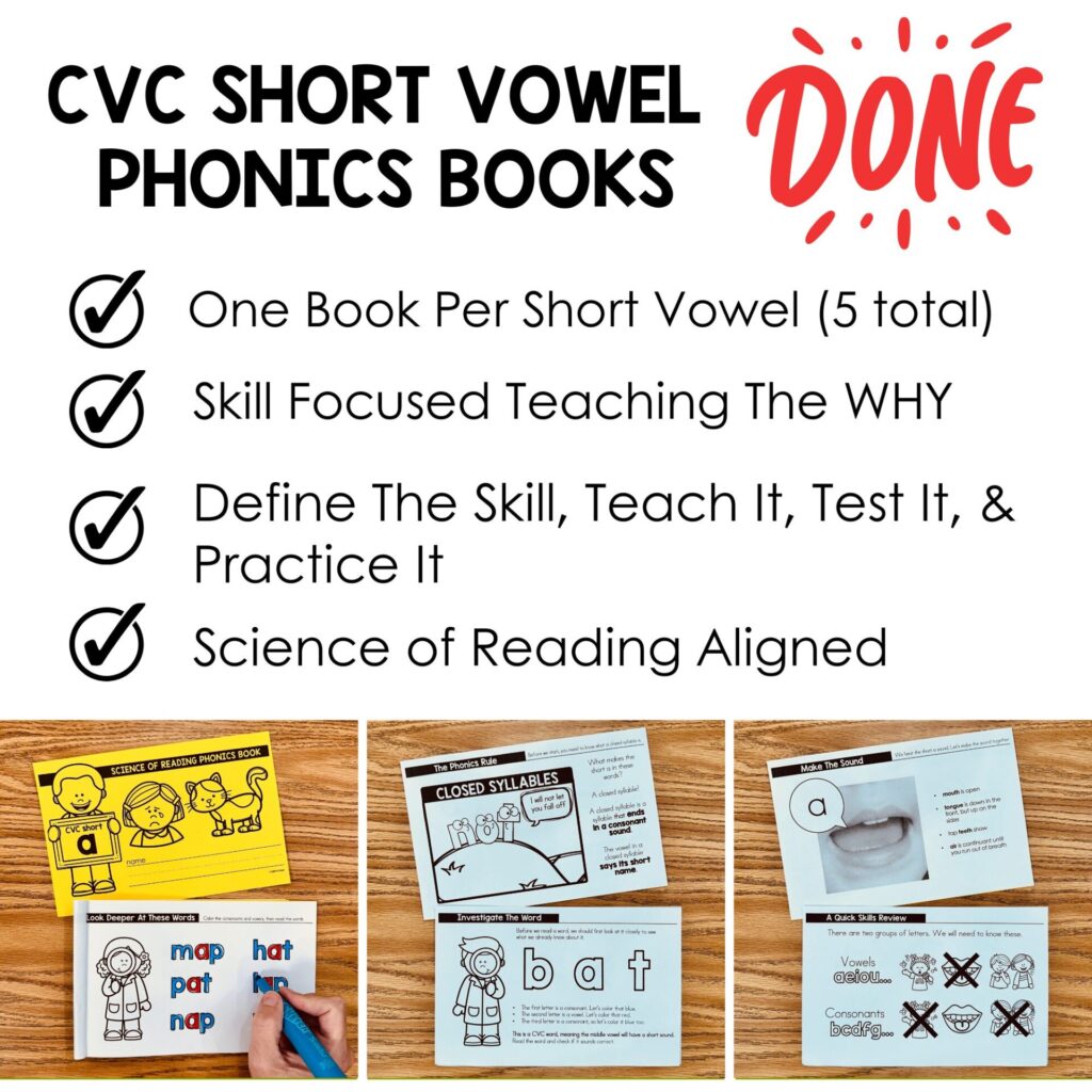 CVC Words Phonics Booklets for Kindergarten, Science of Reading Phonics ...