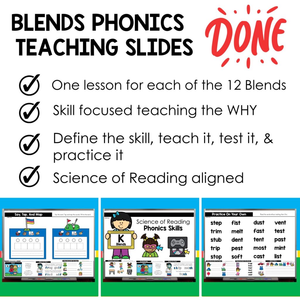 Blends Phonics Teaching Slides Kindergarten, Science of Reading Phonics ...