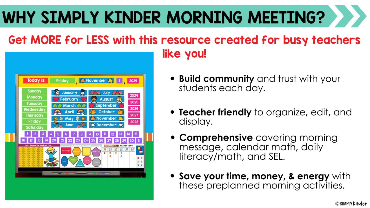 November Morning Meeting Slides for Kindergarten, Editable Daily ...