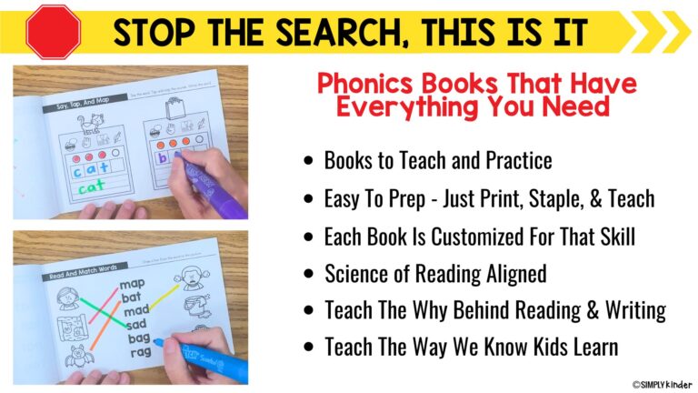 CVC Words Phonics Booklets for Kindergarten, Science of Reading Phonics ...