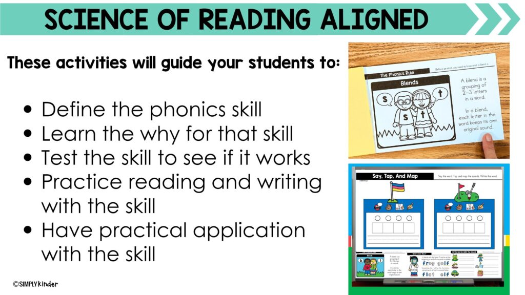 Blends Kindergarten Phonics Worksheets, Booklets, Posters & Teaching ...