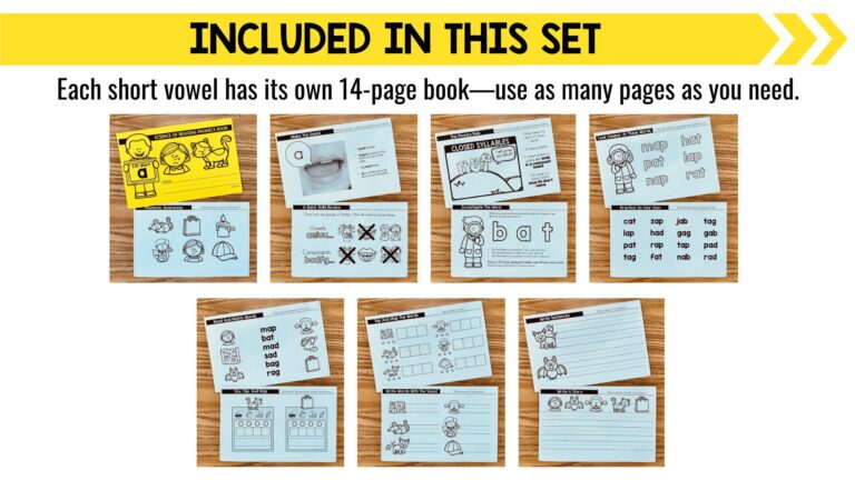 CVC Words Phonics Booklets for Kindergarten, Science of Reading Phonics ...