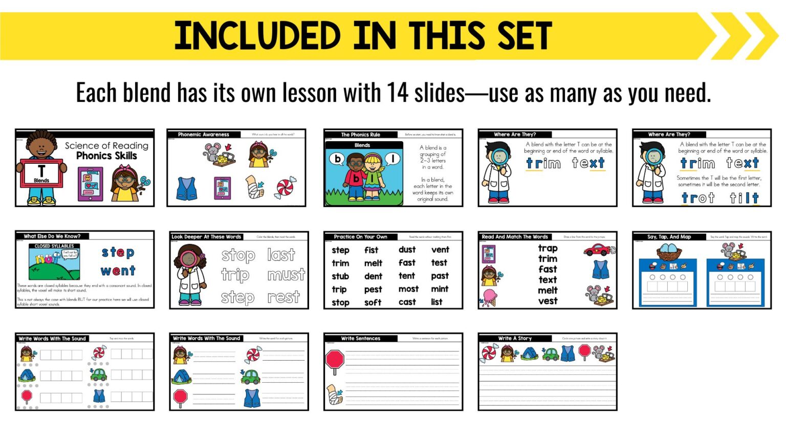 Blends Phonics Teaching Slides Kindergarten, Science of Reading Phonics ...