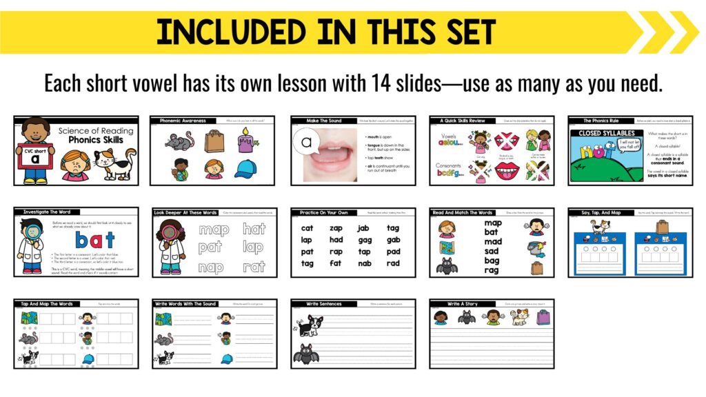*BUNDLE UP* CVC Phonics Teaching Slides Kindergarten, Science of ...
