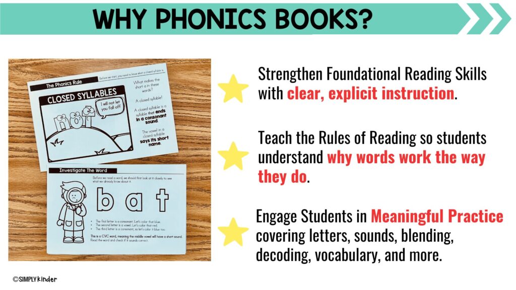 CVC Words Phonics Booklets for Kindergarten, Science of Reading Phonics ...
