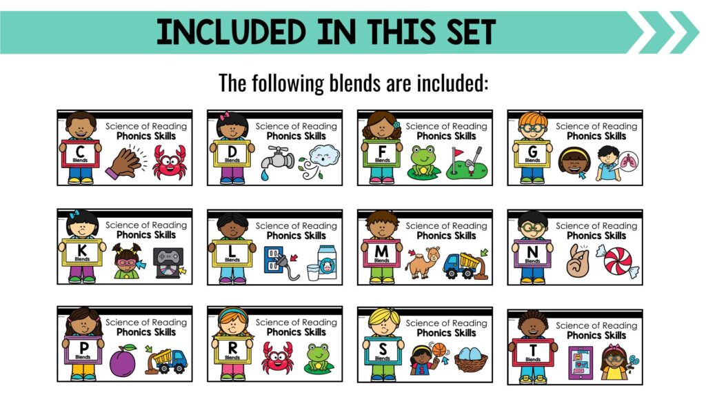Blends Phonics Teaching Slides Kindergarten, Science of Reading Phonics ...