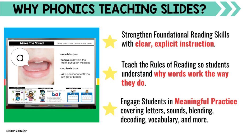 *BUNDLE UP* CVC Phonics Teaching Slides Kindergarten, Science of ...