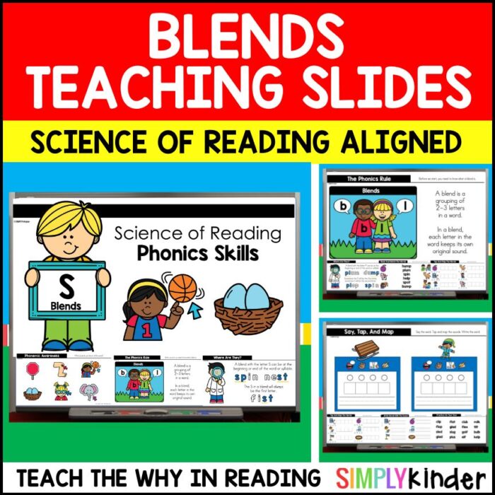 Blends Phonics Teaching Slides Kindergarten, Science of Reading Phonics ...
