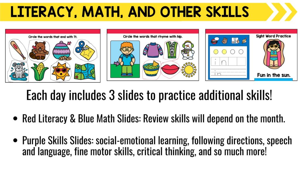 January Morning Meeting Slides for Kindergarten, Editable Daily Digital ...