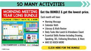 January Morning Meeting Slides for Kindergarten, Editable Daily Digital ...