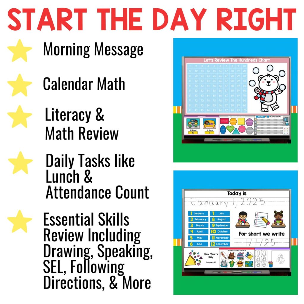 January Morning Meeting Slides for Kindergarten, Editable Daily Digital ...