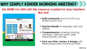 January Morning Meeting Slides for Kindergarten, Editable Daily Digital ...