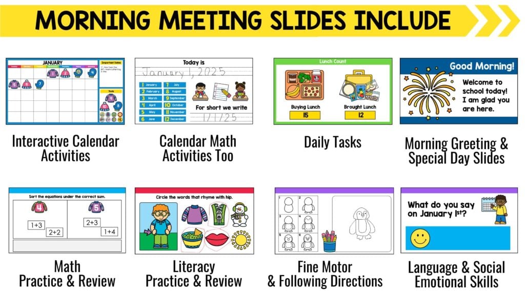 January Morning Meeting Slides for Kindergarten, Editable Daily Digital ...