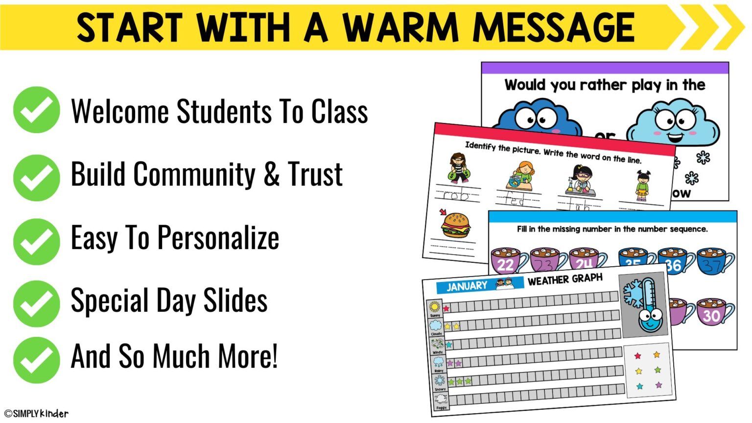 January Morning Meeting Slides for Kindergarten, Editable Daily Digital ...
