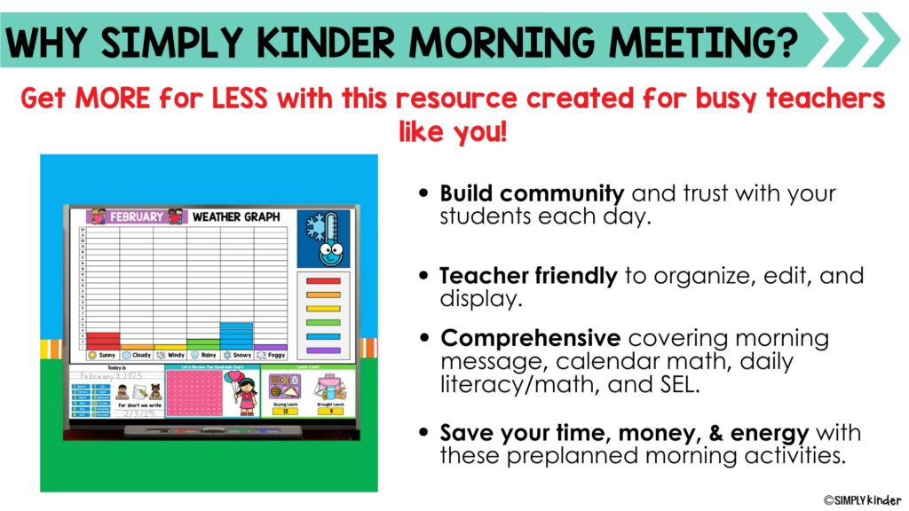 February Morning Meeting Slides for Kindergarten, Editable Daily ...