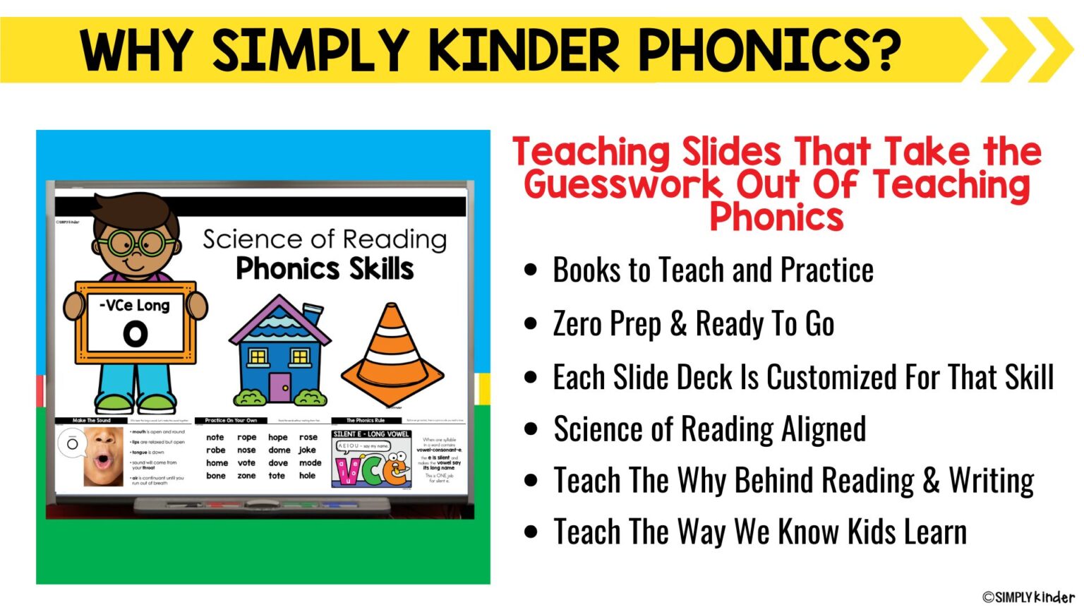 *BUNDLE UP* CVCe Phonics Teaching Slides Kindergarten, Science of ...