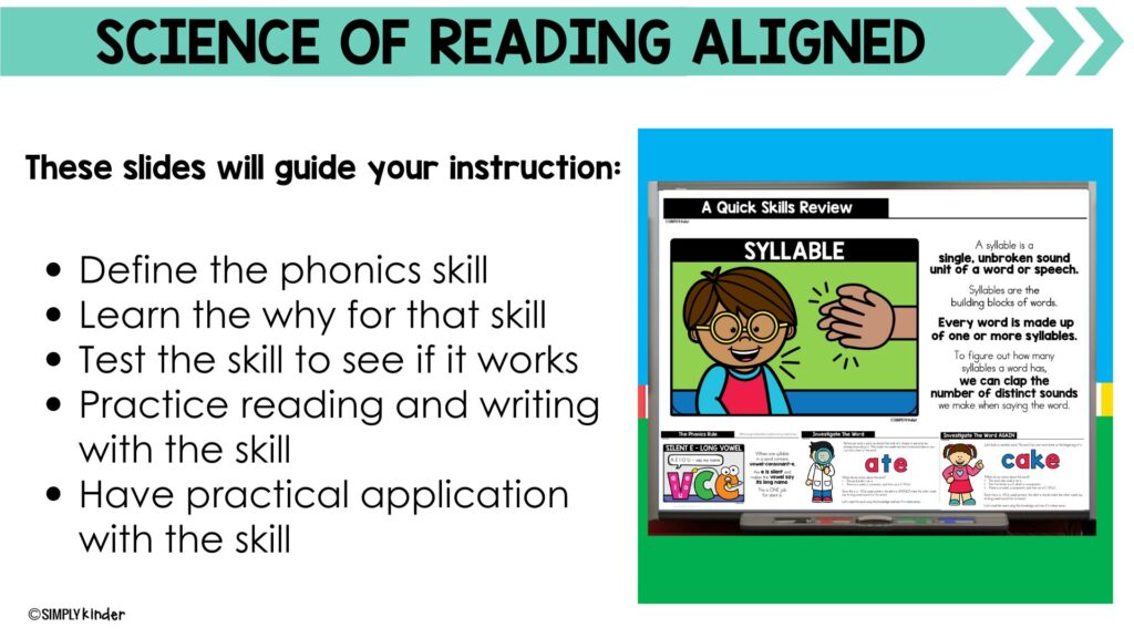 *BUNDLE UP* CVCe Phonics Teaching Slides Kindergarten, Science of ...
