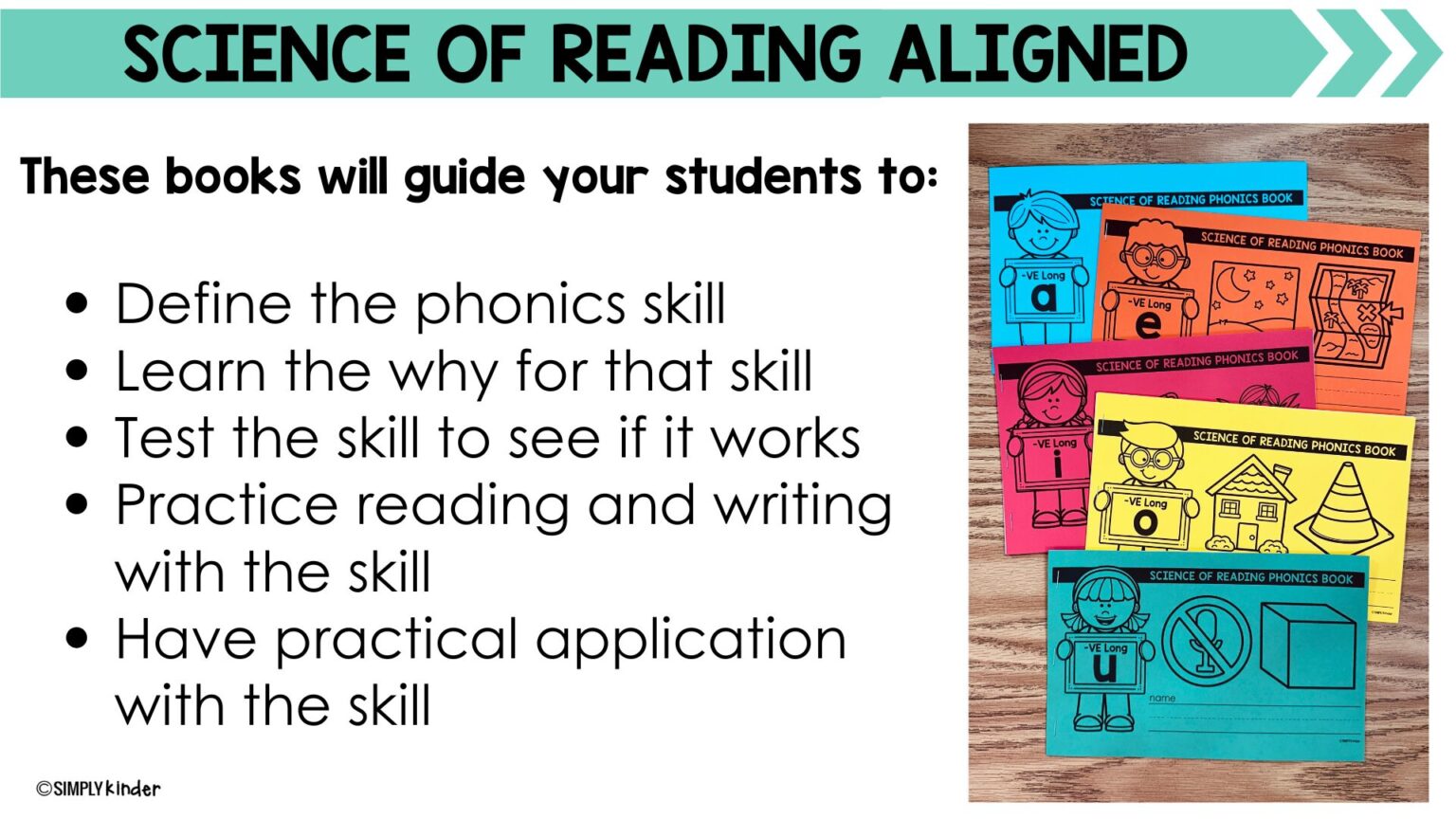 CVCe Words Phonics Booklets for Kindergarten, Science of Reading ...
