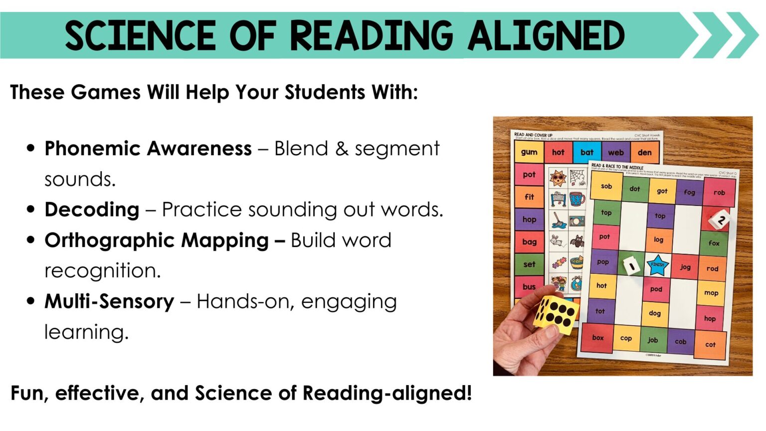 CVC Words Games No-Prep Spin And Cover - Simply Kinder