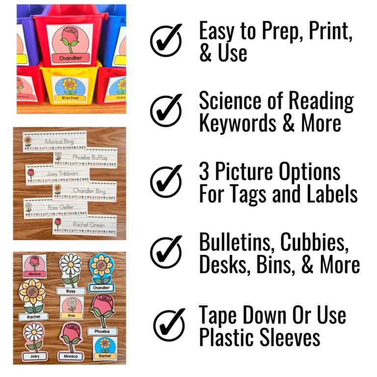 Flowers Name Tags & Labels Editable, Spring Desk Name Tag for ...