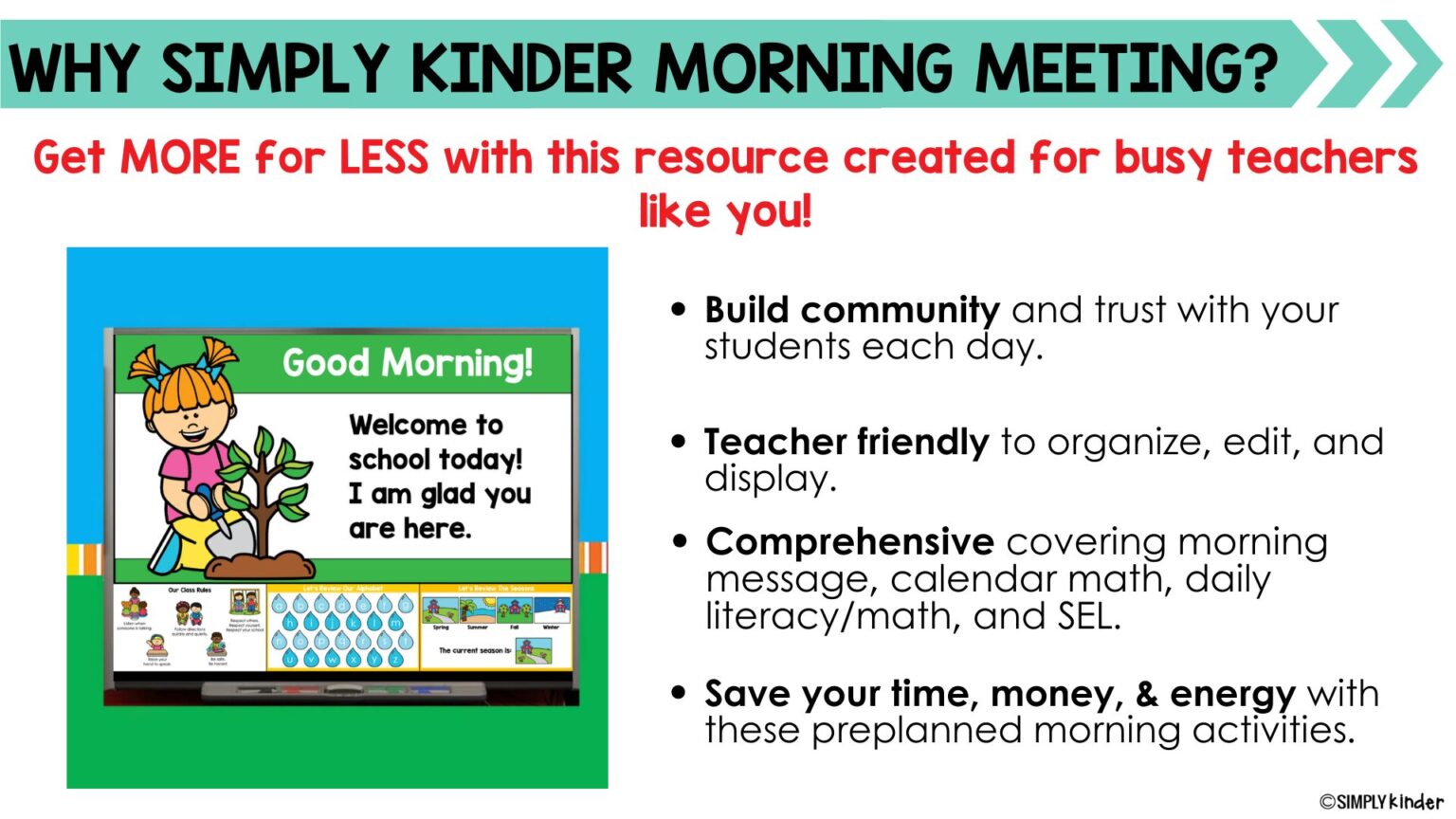 April Morning Meeting Slides for Kindergarten, Editable Daily Digital ...