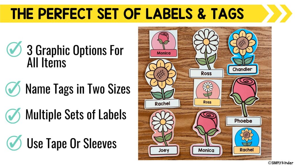 Flowers Name Tags & Labels Editable, Spring Desk Name Tag for ...