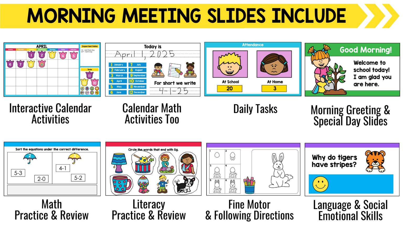 April Morning Meeting Slides for Kindergarten, Editable Daily Digital ...