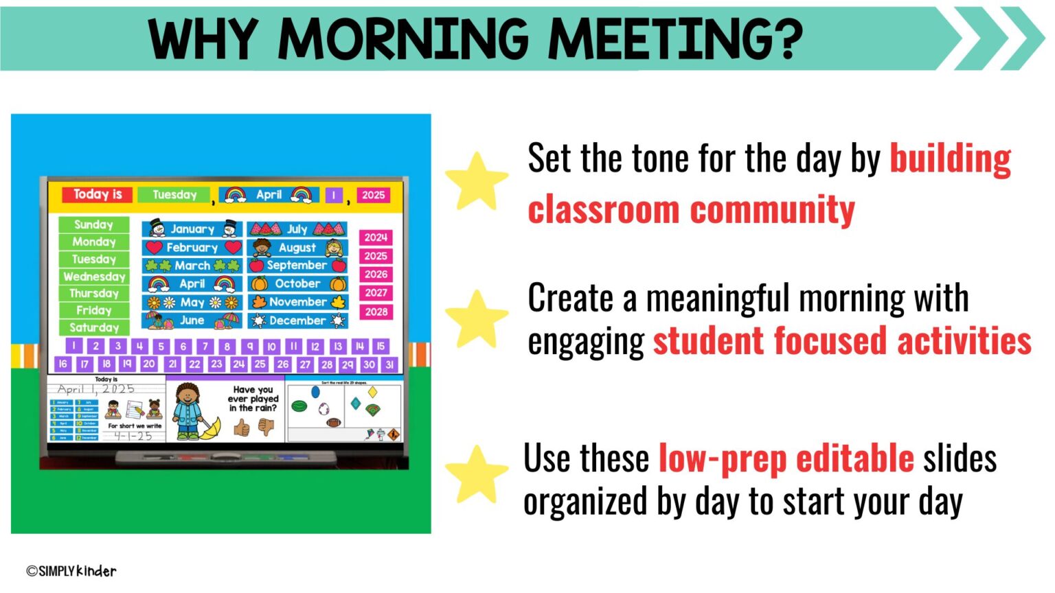 April Morning Meeting Slides for Kindergarten, Editable Daily Digital ...
