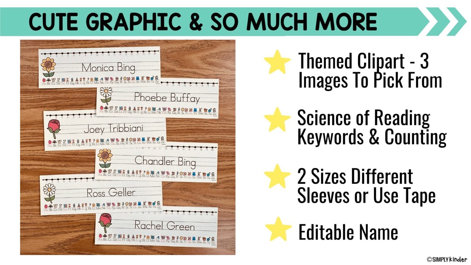 Flowers Name Tags & Labels Editable, Spring Desk Name Tag for ...