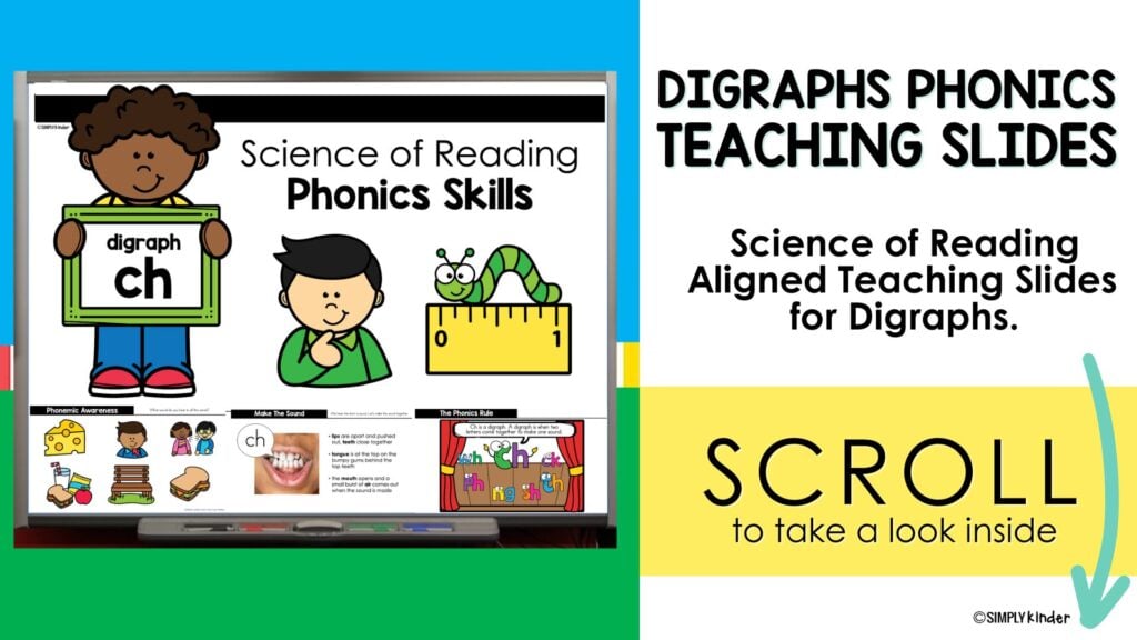 Digraph Words Phonics Teaching Slides Kindergarten, Science of Reading ...