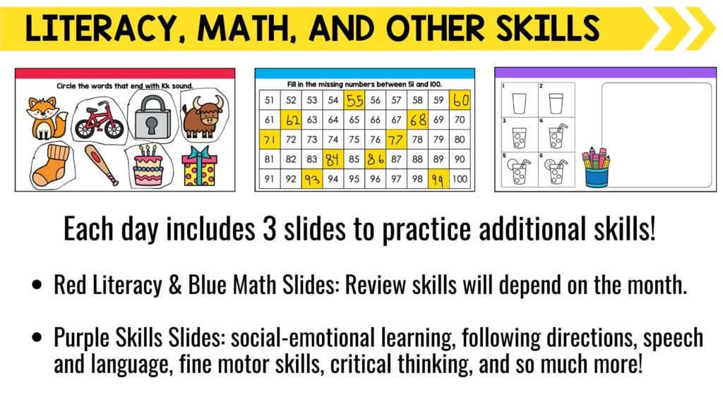 May Morning Meeting Slides for Kindergarten, Editable Daily Digital ...