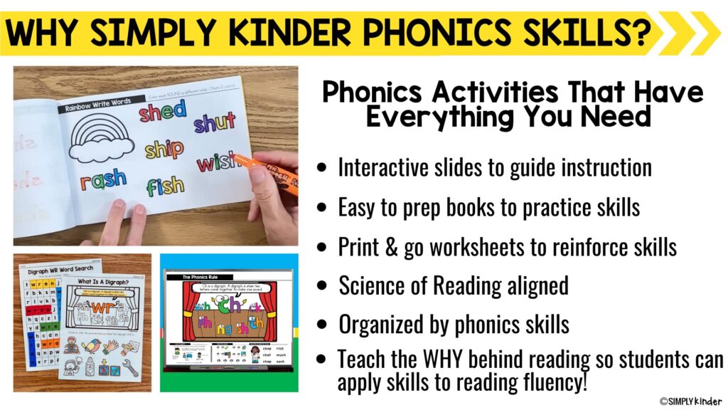 Digraphs Phonics Worksheets, Booklets, Posters & Teaching Slides ...