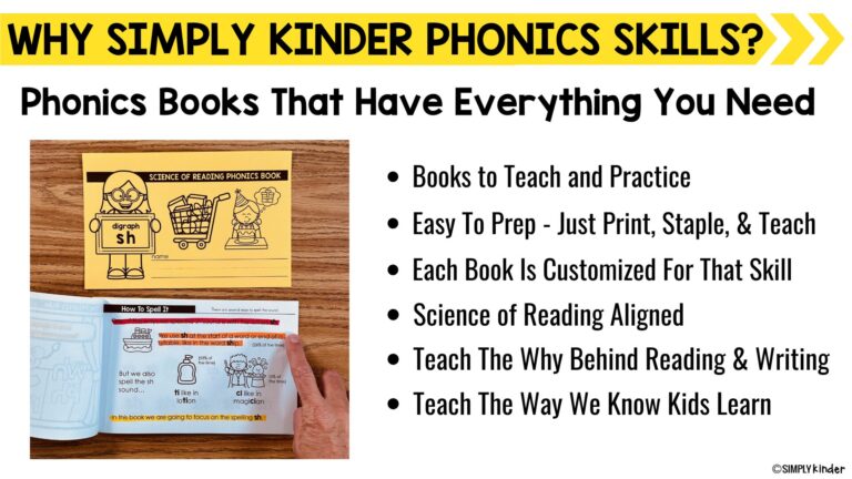 Digraph Words Phonics Booklets for Kindergarten, Science of Reading ...