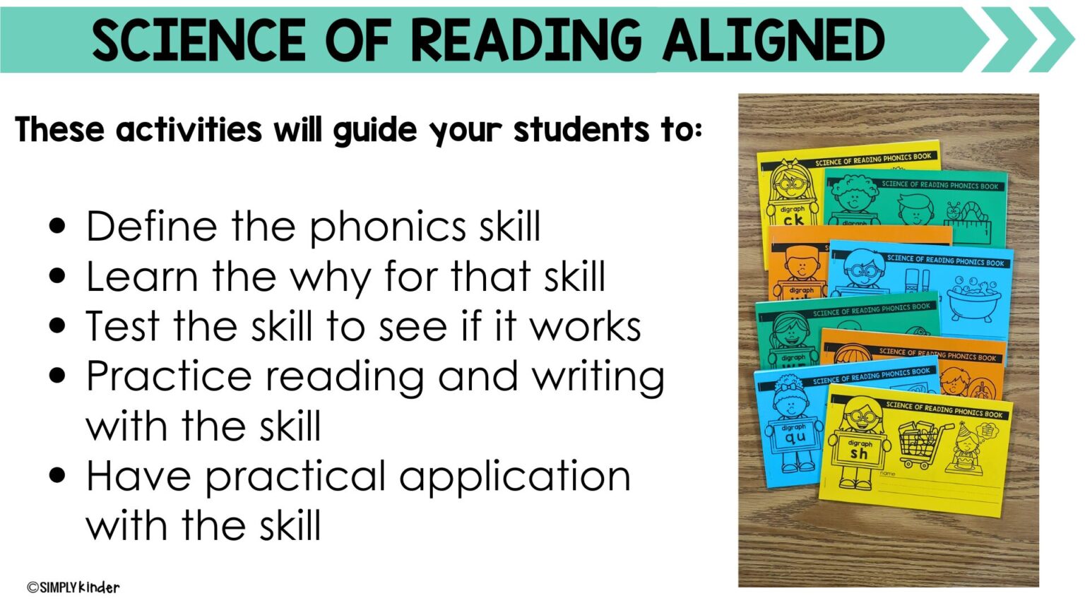 Digraphs Phonics Worksheets, Booklets, Posters & Teaching Slides ...
