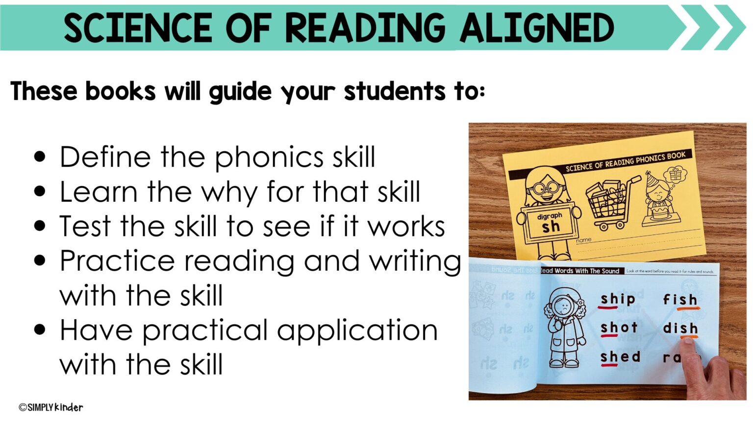 Digraph Words Phonics Booklets for Kindergarten, Science of Reading ...